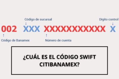 ¿Cuál es el código SWIFT Citibanamex?